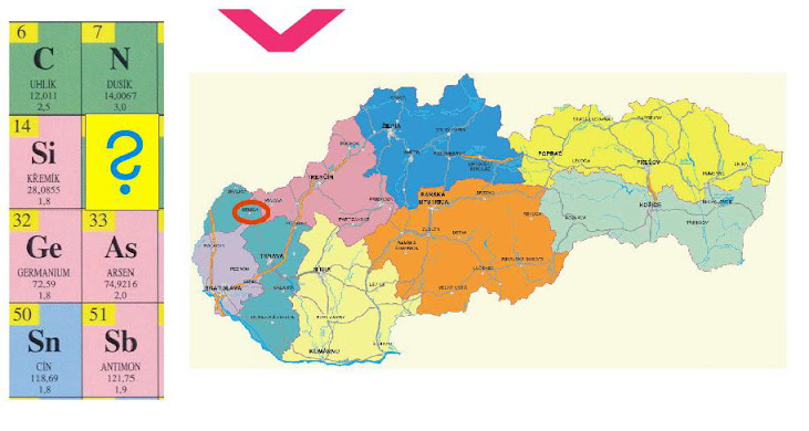 ONLINE TEST: Obrázkové rébusy - plodiny