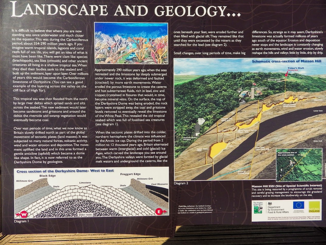 Peak District Walk: Matlock Bath, High Tor, and Masson Hill