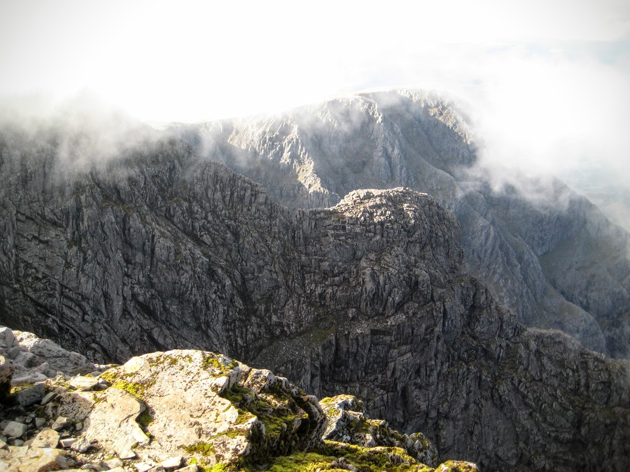 Tower Ridge - Ben Nevis - Hill Explorer